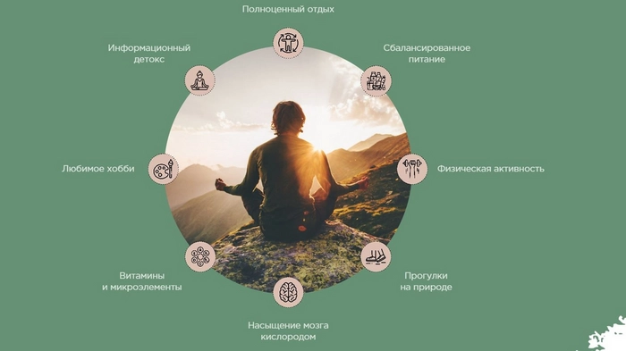Как СИНТЕЗИТ может помочь при тревоге и стрессе? — Wibes